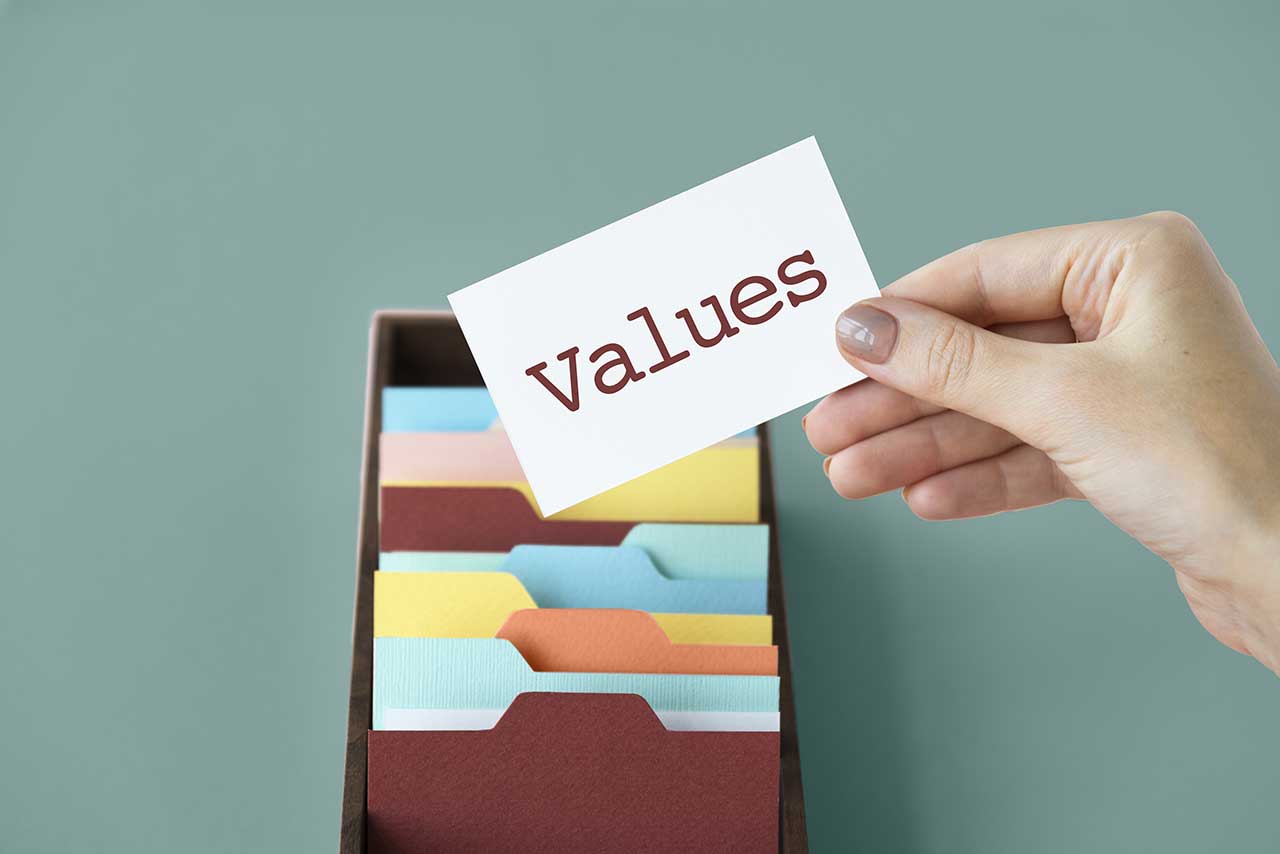 Aligning Personal Values, Current Values, and Desired Values - The ... Aligning Personal Values, Current Values, and Desired Values - The ...